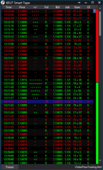 ATAS Erfahrungen - wie gut ist die Volumentrading Software?