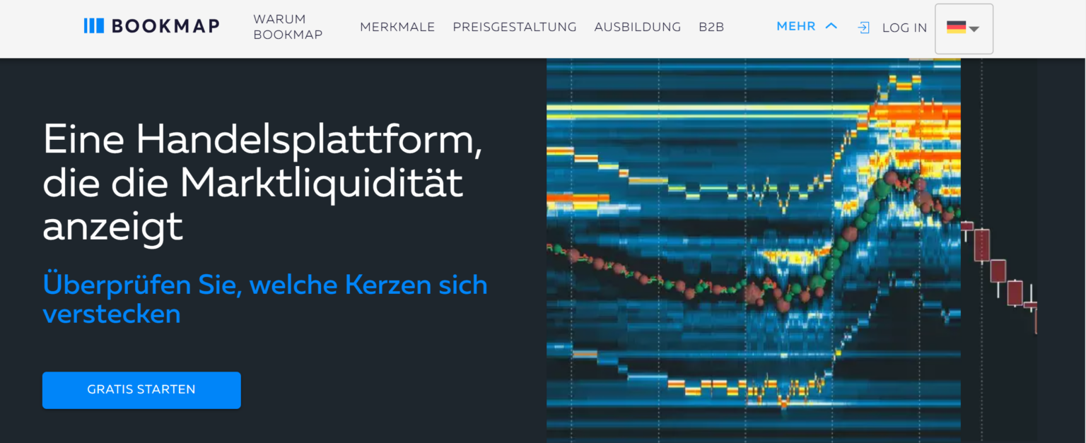 NinjaTrader Erfahrungen - Features - Kosten (2025)