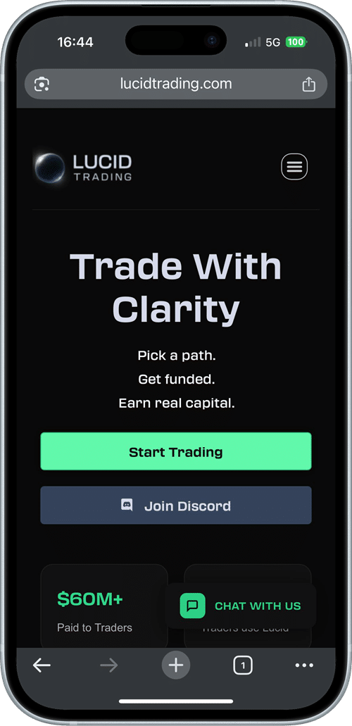 Lucid Trading Erfahrungen - Kosten - Seriosität (2026)