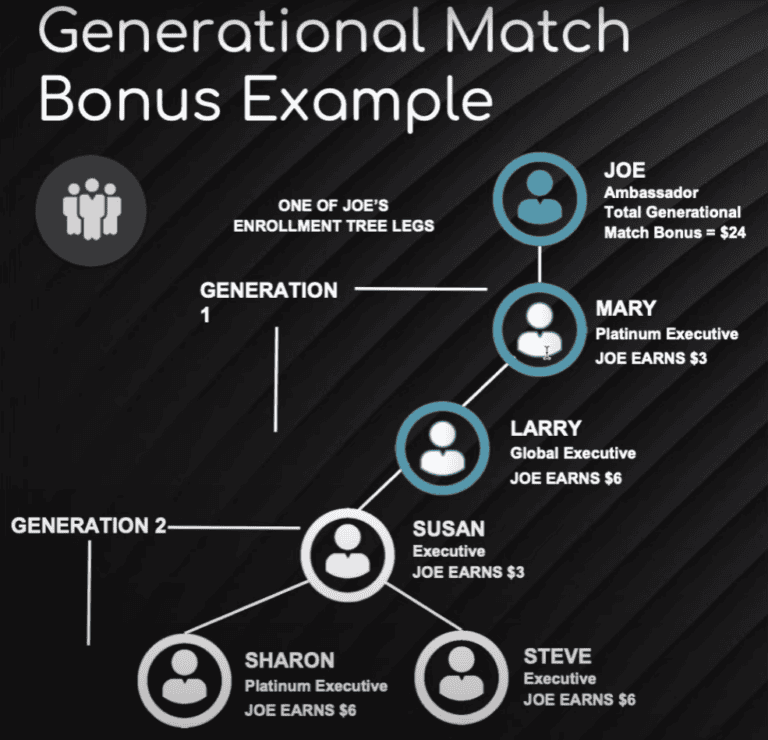 iGenius Erfahrungen | Kosten | Seriosität | Warnung (2025)