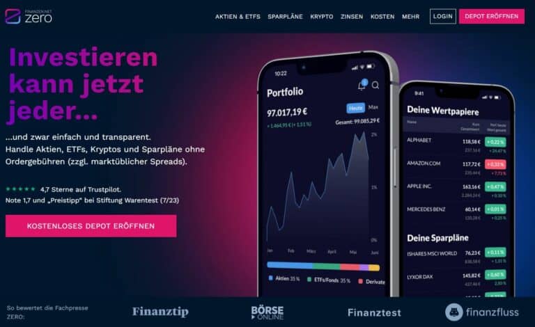 Finanzen.net ZERO Erfahrungen, Hebel, Seriosität (2025)