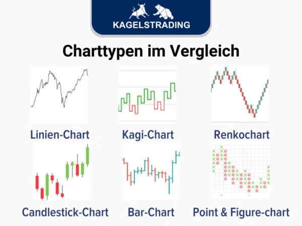 Kagels Trading GmbH