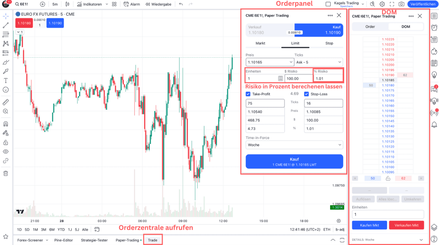 TradingView Charts - Erfahrungen, Kosten, Test (2025)