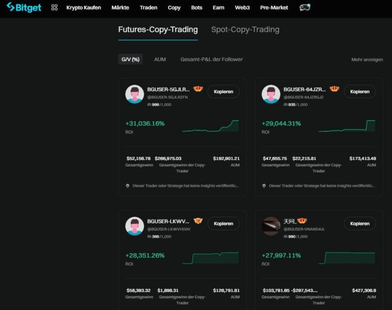 Bitget Erfahrung - Gebühren - Sicherheit - Seriosität (2025)