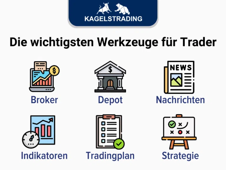 Kagels Trading GmbH