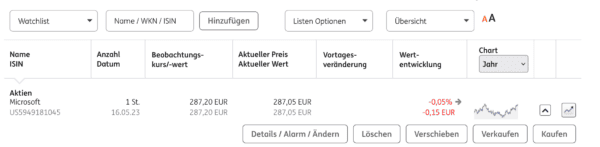ING Watchlist: Login, Funktionen & neue Ansicht (2026)