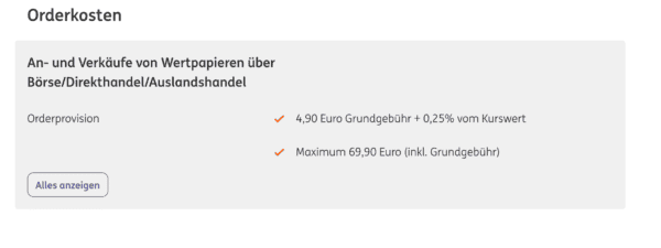 Tradegate Kosten: Gebühren & Kosten im Überblick (2026)