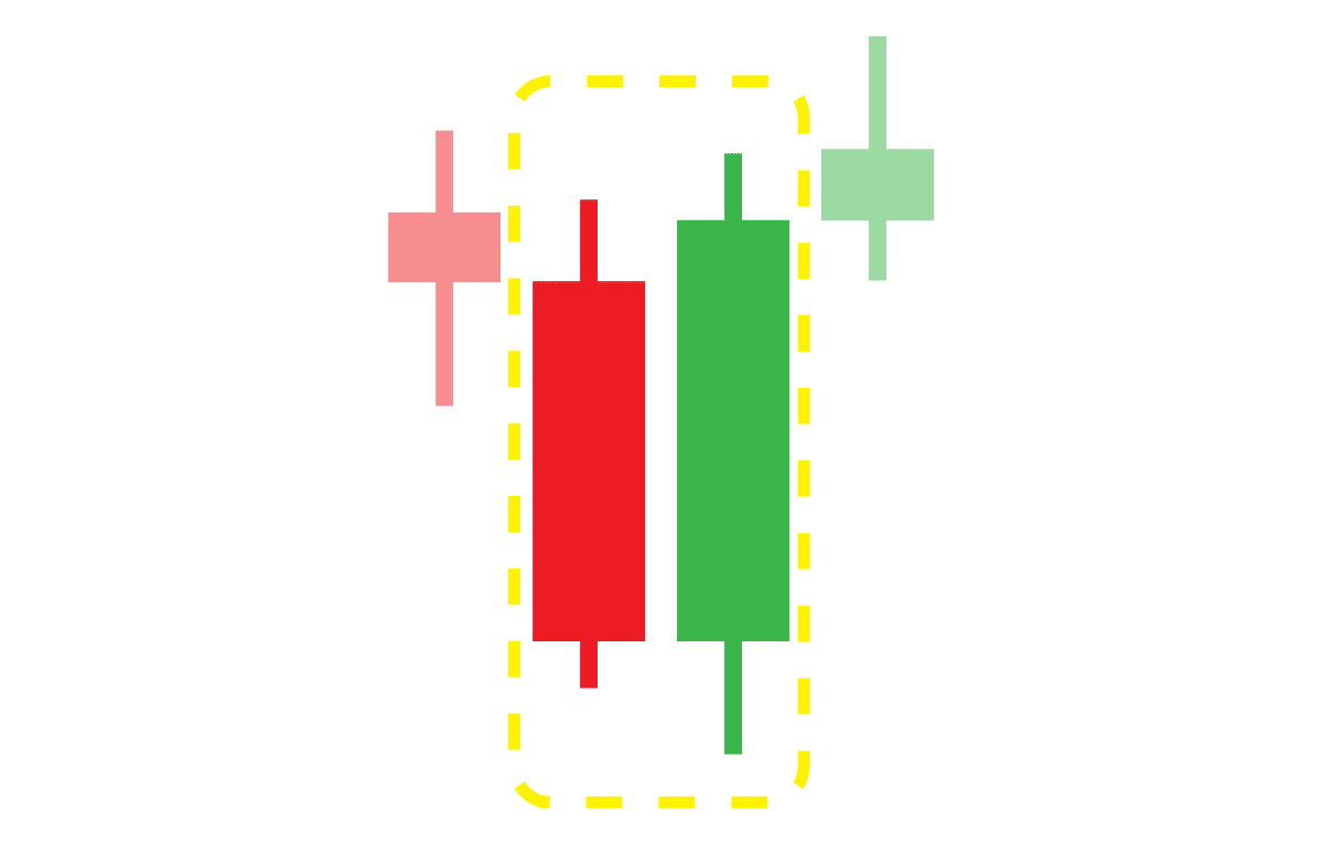 Lars Erichsen - Tradermacher & Rendite Spezialist (2023)