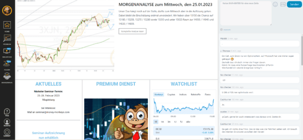 Money-Monkeys Erfahrungen | Angebote | Kosten | Test (2026)
