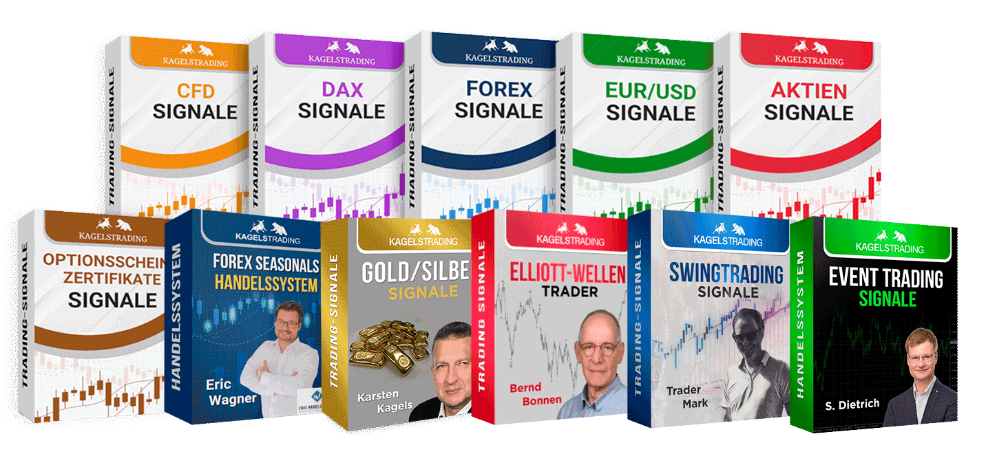 Trading Software - 50 Anbieter und Tools im Test (2024)
